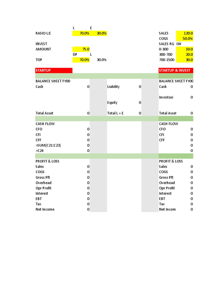 Simple Trial | PDF | Balance Sheet | Equity (Finance)