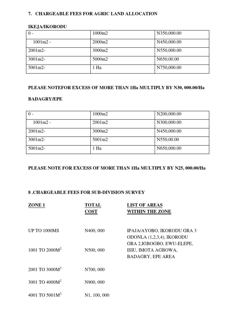 SG Schedule - of - Survey - Fees Pages 4, 5 | PDF | Science & Mathematics