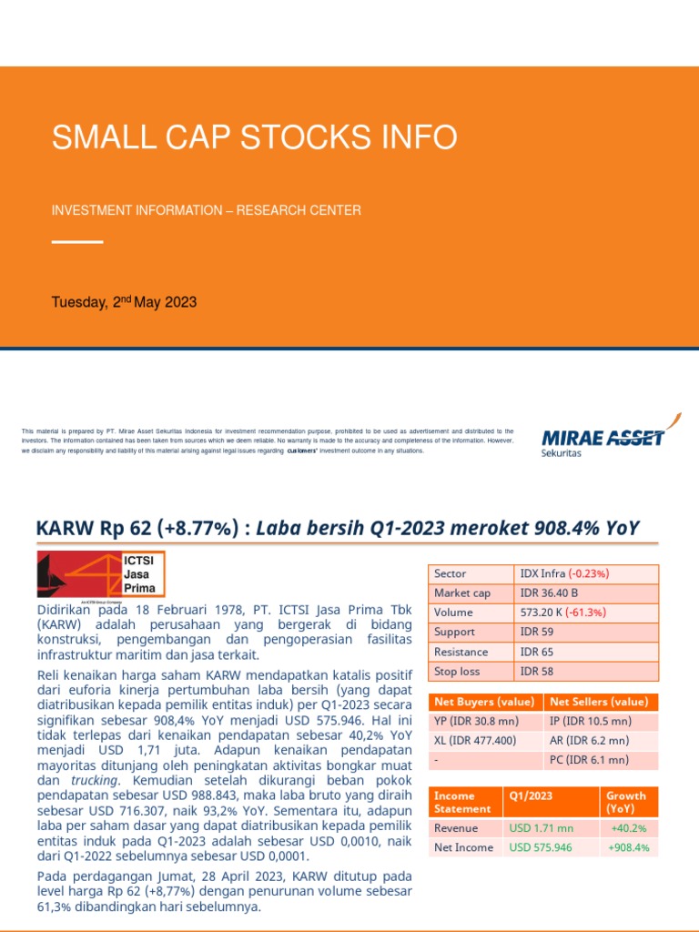Small Cap Stocks Info - 2 May 2023 | PDF