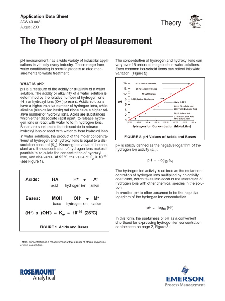 All Theory of PH Measurement | PDF | Ph | Hydroxide