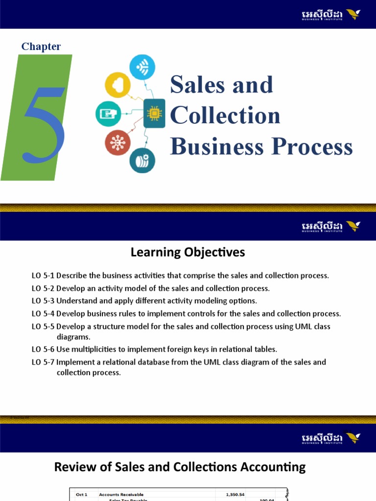 Chapter 5 Sales and Collection Business Process | PDF