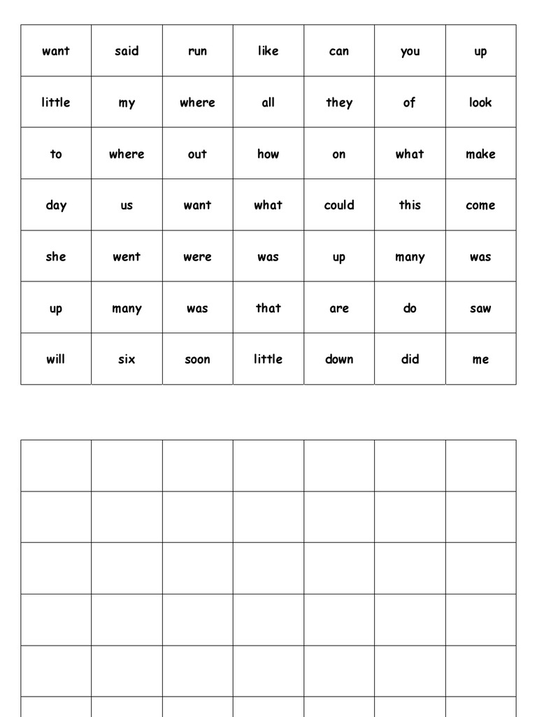 Word Wall Chart | PDF | Self-Improvement