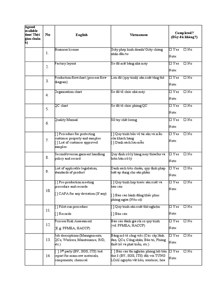 Quality audit checklist doc. | PDF