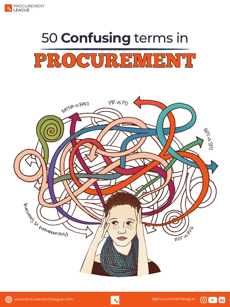 Procurement Confusing Terms Guide | PDF
