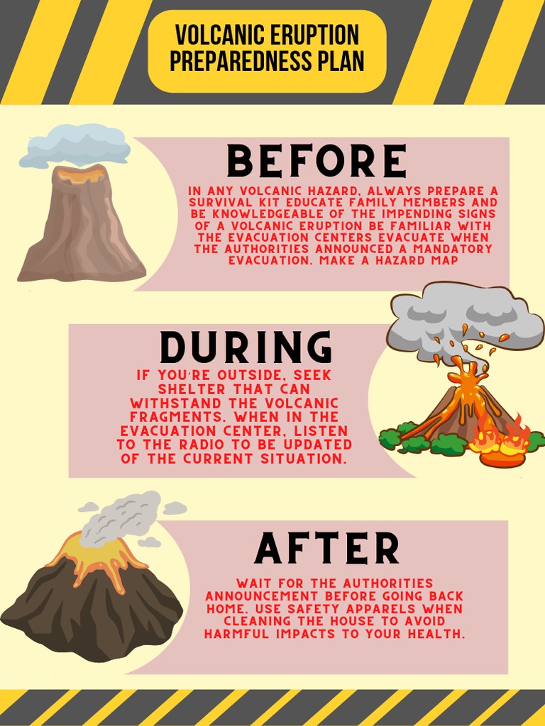 Volcanic Eruption Preparedness Plan | PDF