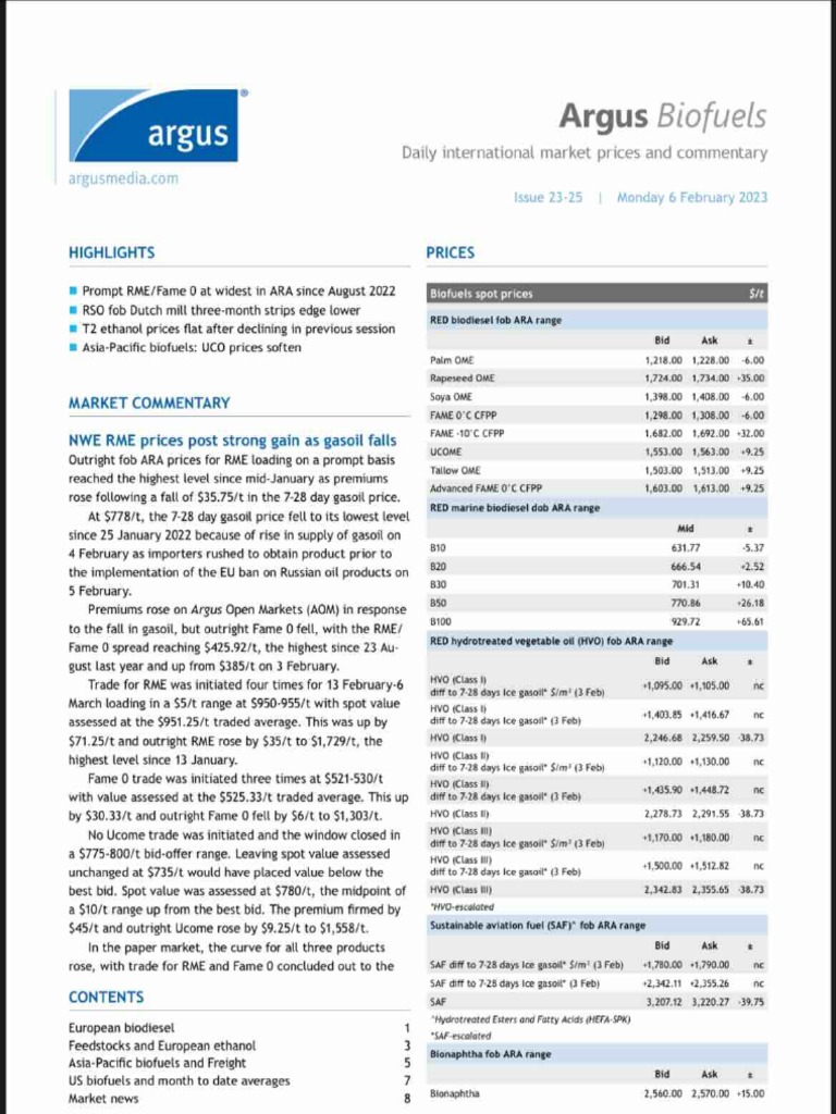 06-02-2023 Argus | PDF