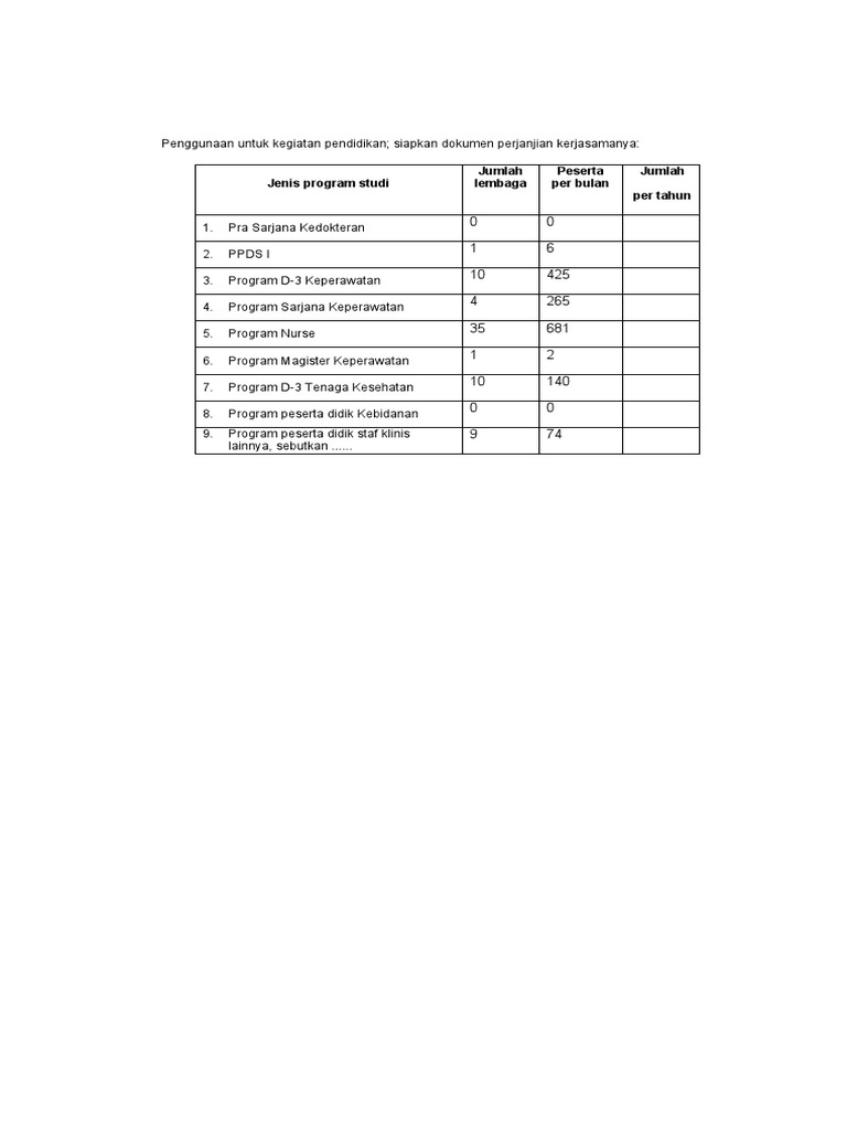 APLIKASI SURVEI KARS-RS PENDIDIKAN Just For Akriditasi | PDF