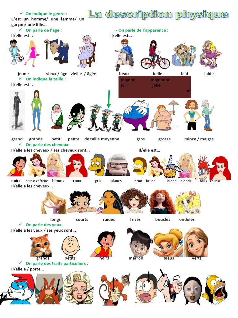 Description physique en français | PDF | Bien-être