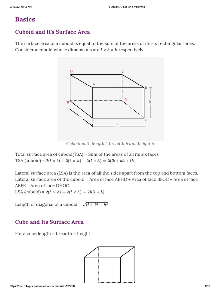 Calculating Surface Areas and Volumes of Geometric Shapes: A Guide to Formulas and Problem ...