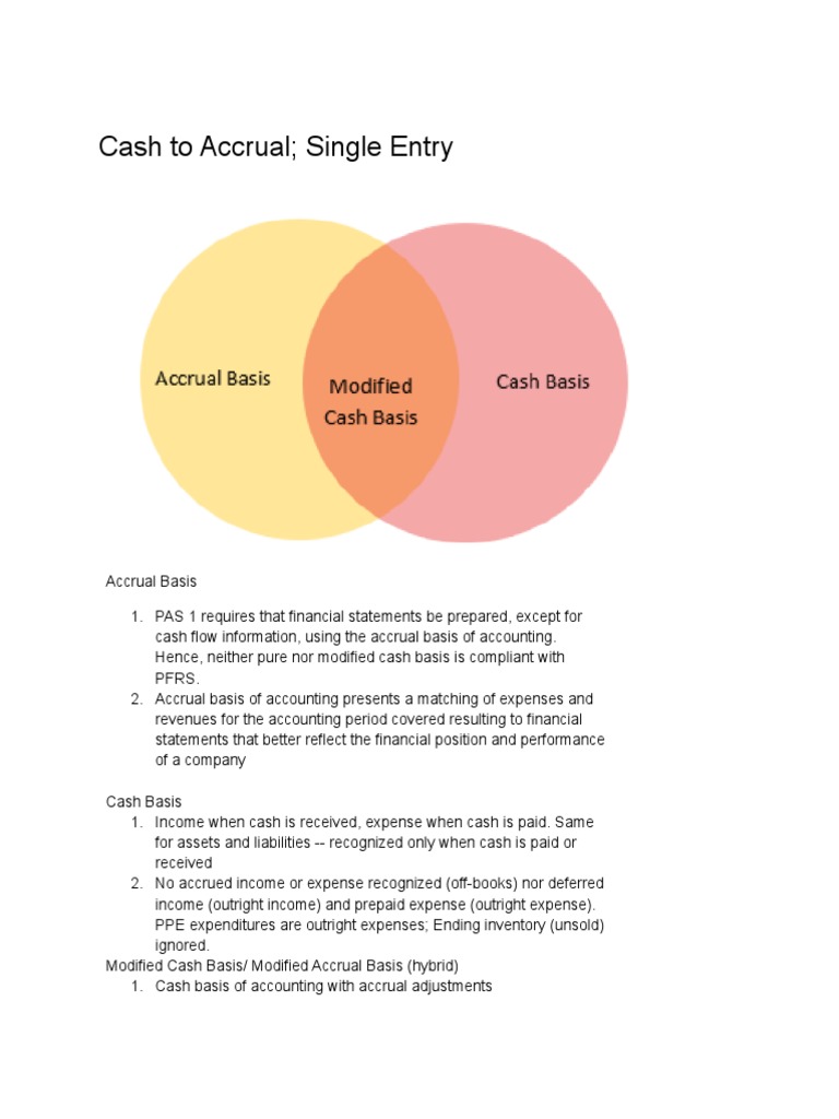 AP03-02 - Cash To Accrual - Single Entry Accounting | PDF