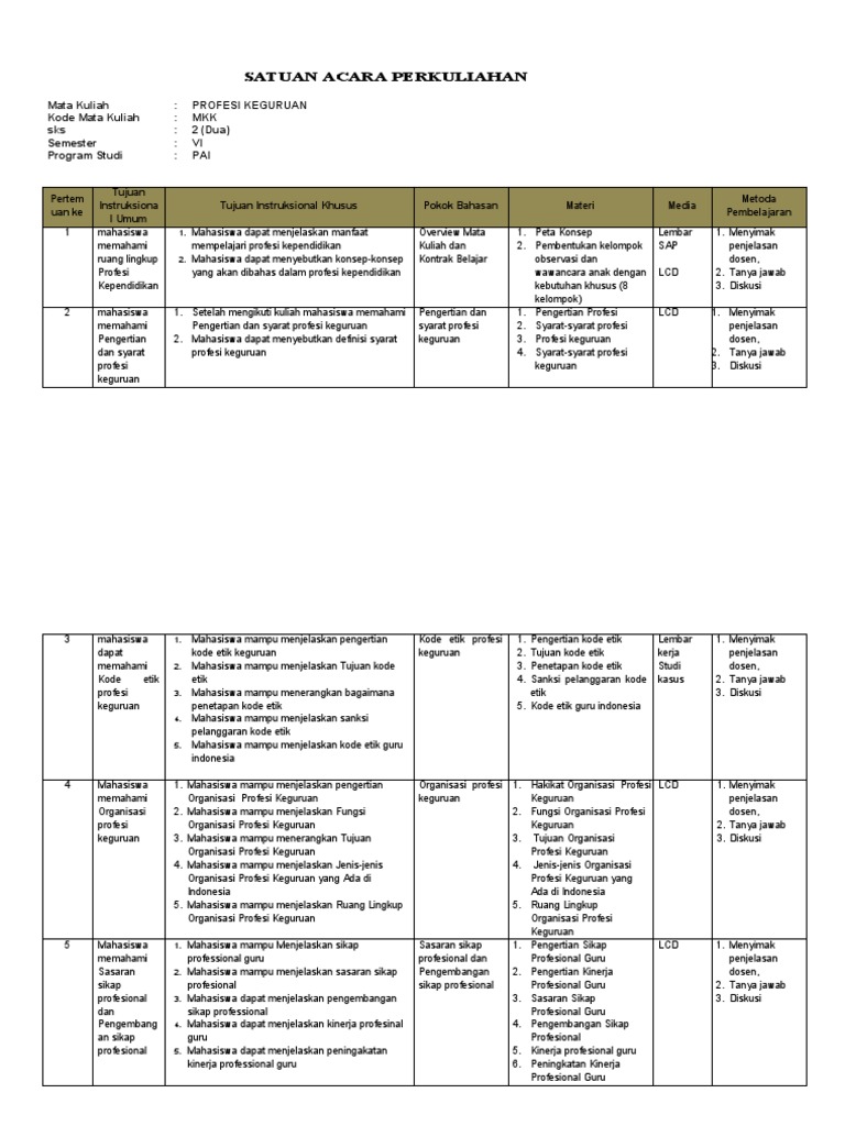 Sap Profesi Kependidikan | PDF