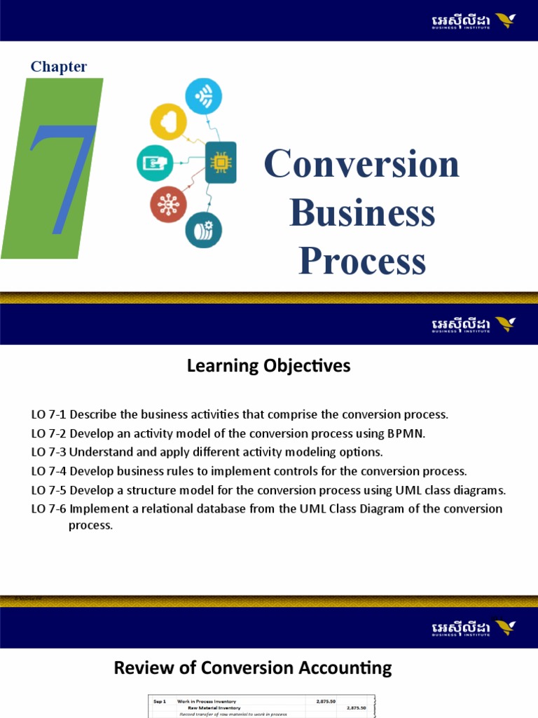 Chapter 7 Conversion Business Process | PDF | Unified Modeling Language | Control Flow