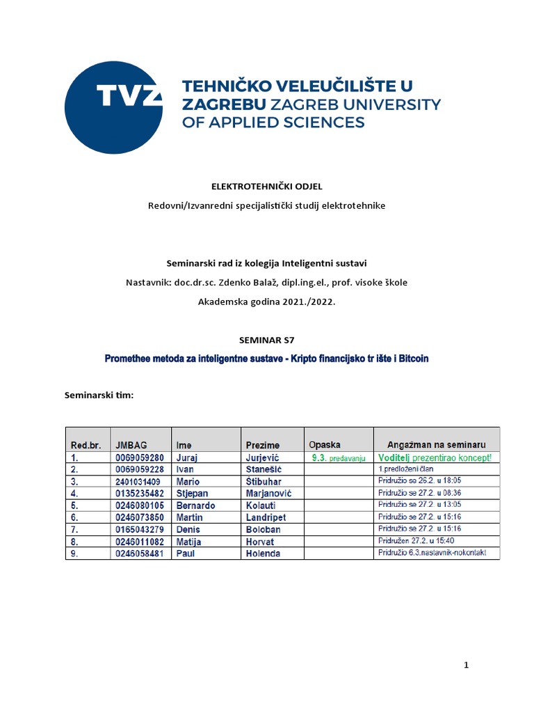 PODLOGA Kripto Fintrž I Bitcoin Za IV 2022 | PDF