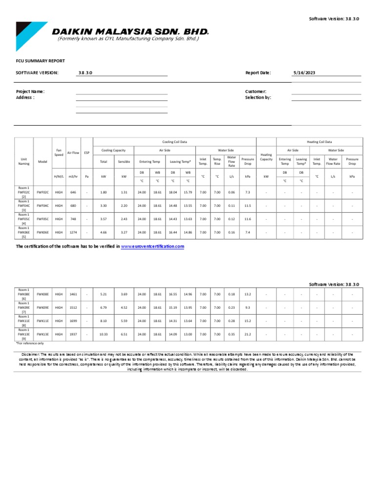 FCU SUMMARY REPORT: SOFTWARE VERSION 3.8.3.0 | PDF