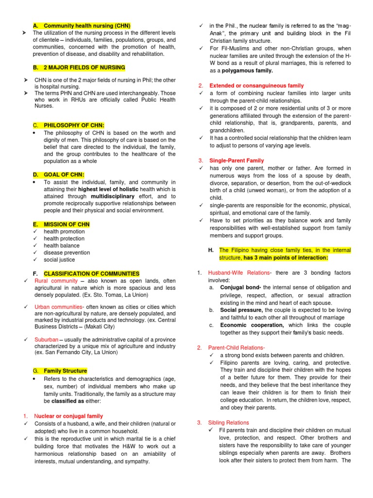 Final CHN Reviewer | PDF