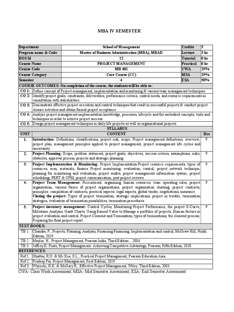 MBA IV Semester Syllabus All Subjects - 230414 - 122850 | PDF | Art ...