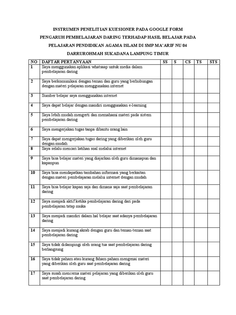 Instrumen Penelitian Kuesioner Pada Google Form | PDF