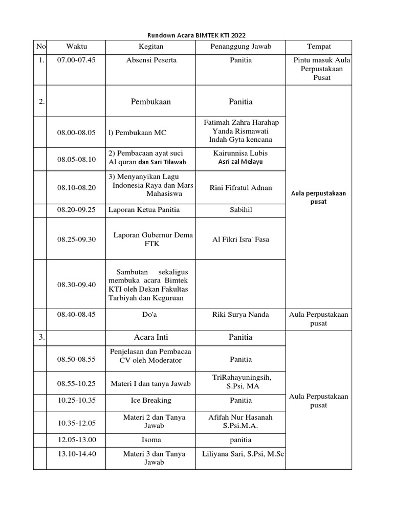 Roundown Acara BIMTEK KTI | PDF
