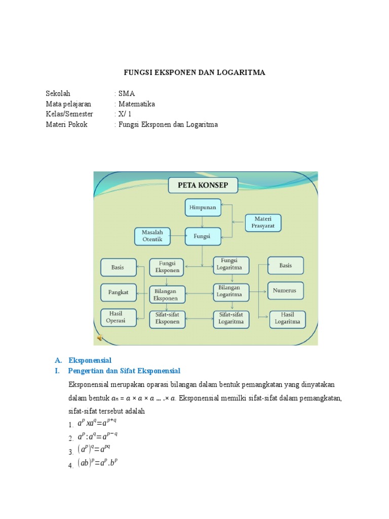 Bahan Ajar MTK P | PDF