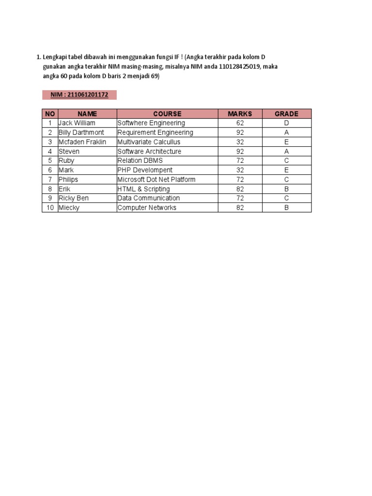 2d-Anisya Veronica - 211061201172 | PDF
