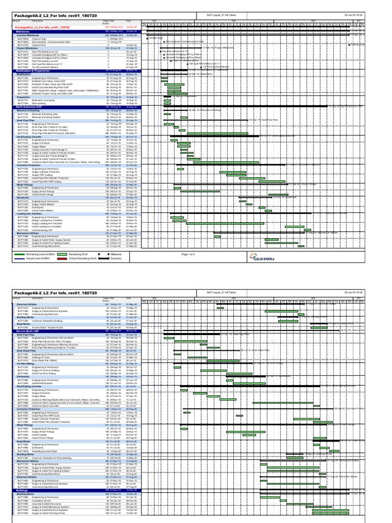 Package4A-II L2 Schedule For Info-Rev02-180725 | PDF