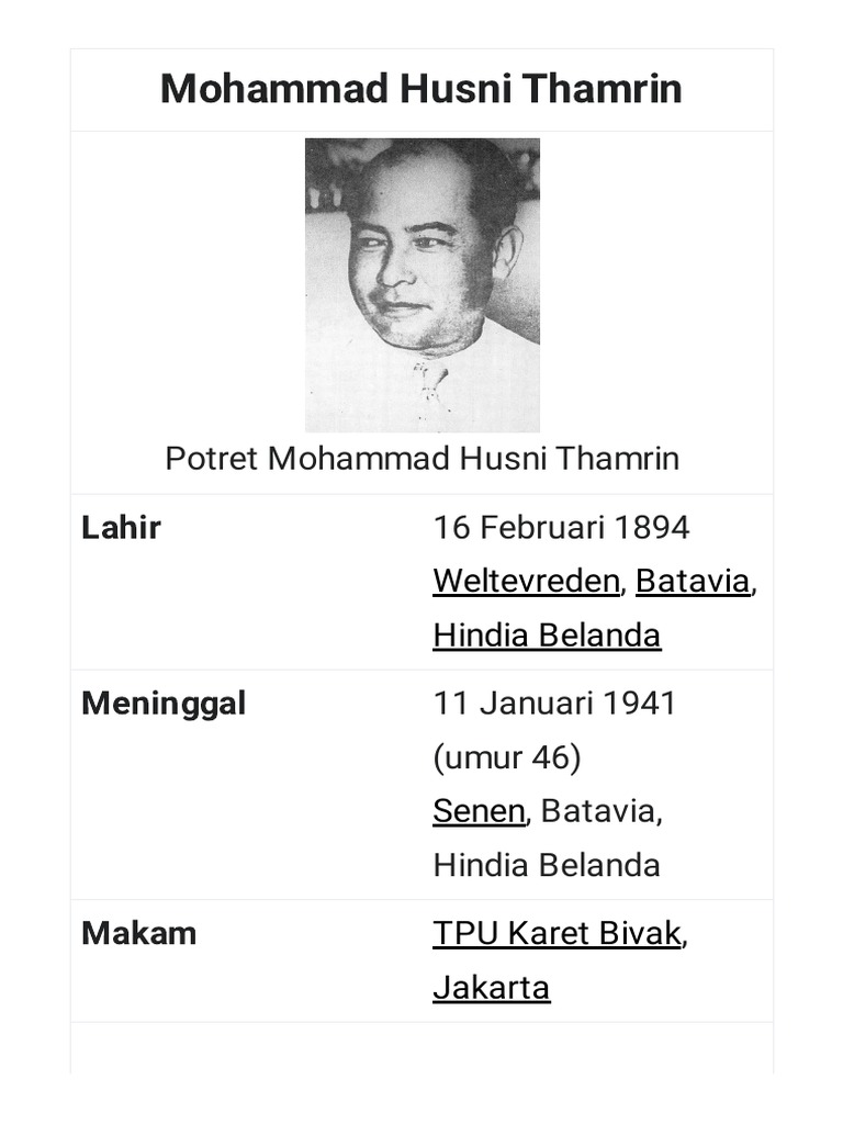 Mohammad Husni Thamrin - Wikipedia Bahasa Indonesia, Ensiklopedia Bebas ...