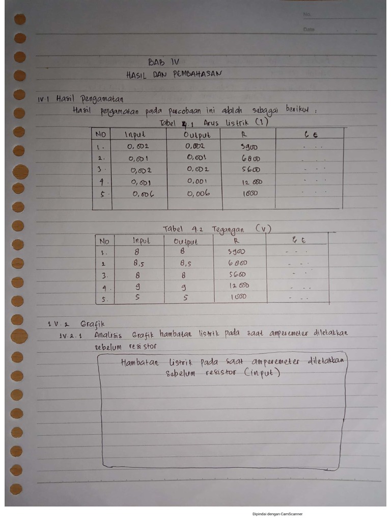 PDL (Pengukuran Dasar Listrik) | PDF