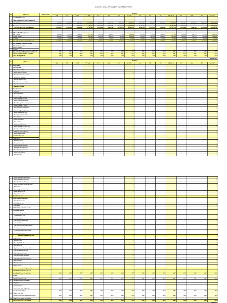 Proyeksi Usaha | PDF