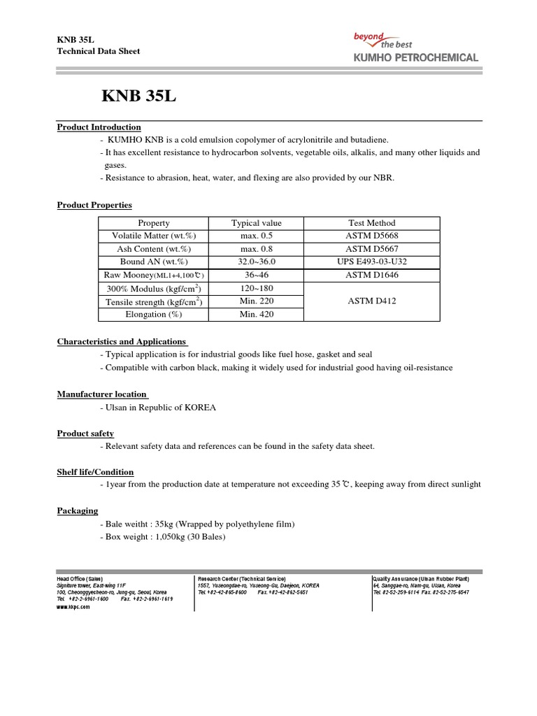 35L - KNB (Korean) - Rs. 275 | PDF