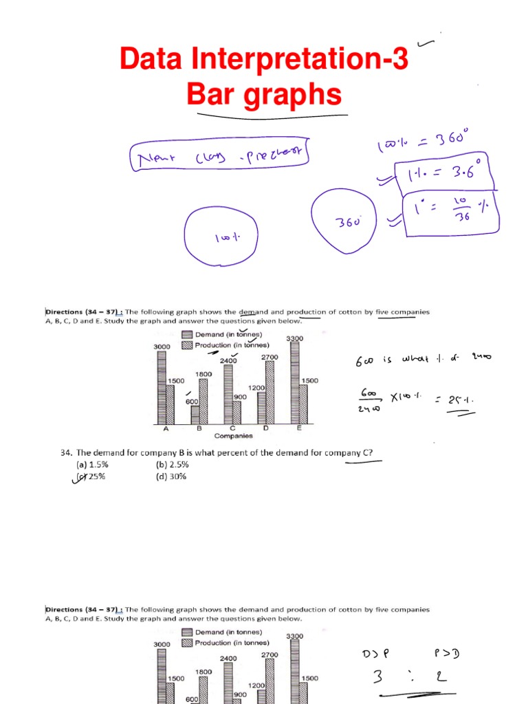 Data Interpretation-3 Bar Graphs | PDF