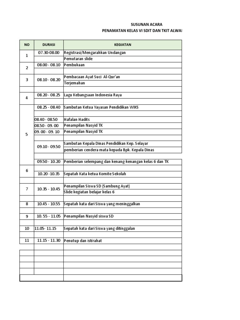 Draft Susunan Acara Penamatan 2023-3 | PDF
