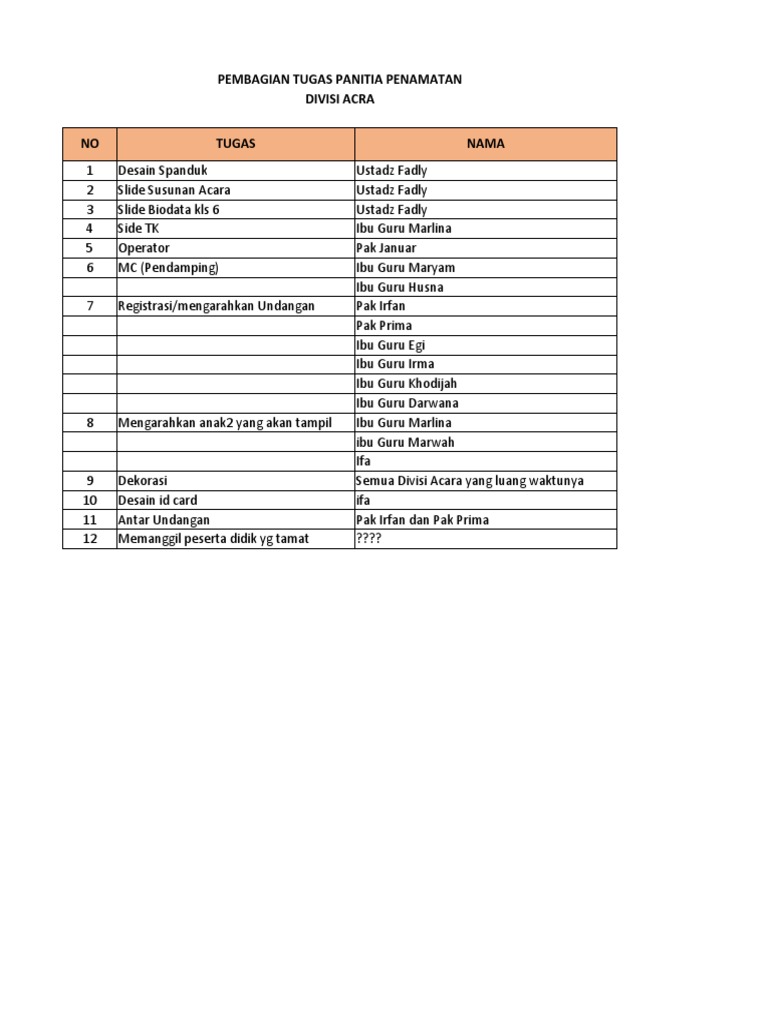 Tugas Divisi Acara | PDF
