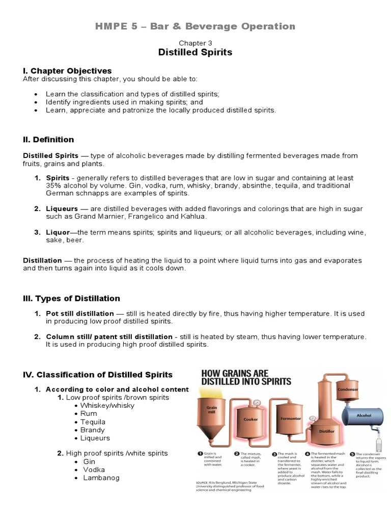 Overview of Distilled Spirits Types | PDF | Whisky | Gin