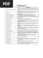 18 Nilai Universal | PDF