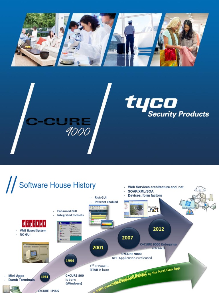 Software House TSP Roadshow v3 | PDF | Ios | Access Control