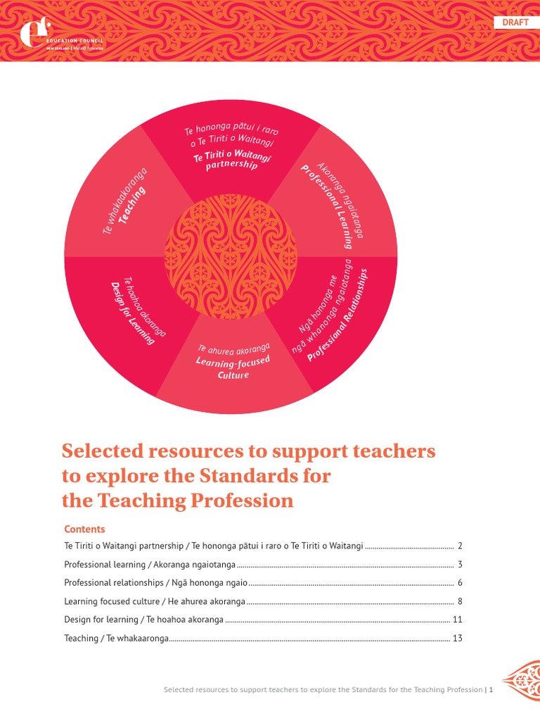 Resources To Support Teachers To Explore The Standards For The Teaching ...