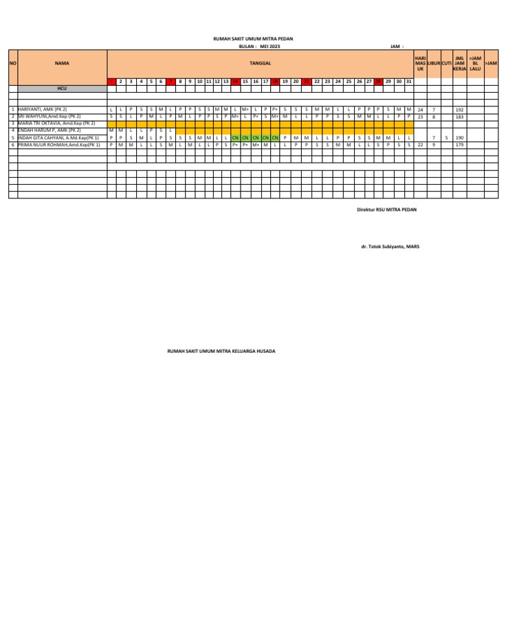 Jadwal Hcu Mei 2023 | PDF