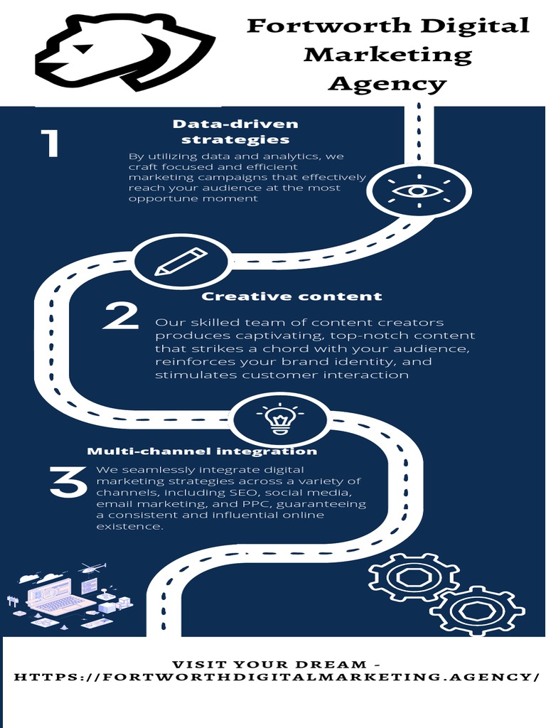 Blue Illustrated Path Design Process Timeline Infographic | PDF