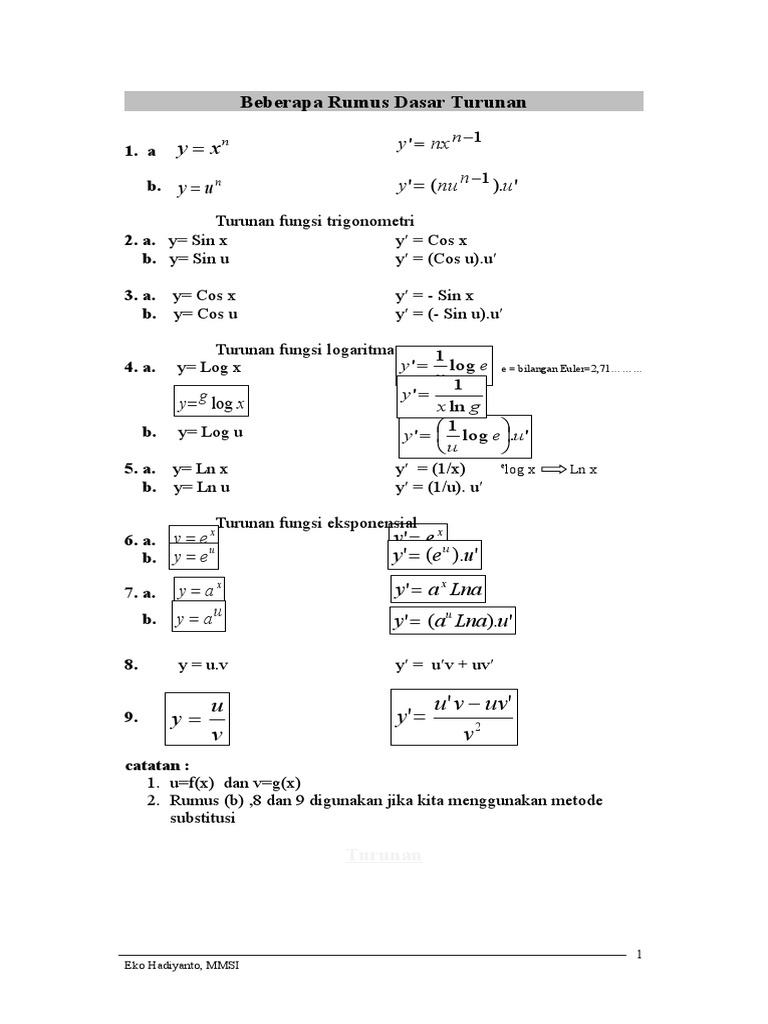 Turunan 1 | PDF