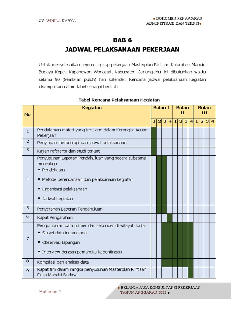 JADWAL PELAKSANAAN PROYEK | PDF