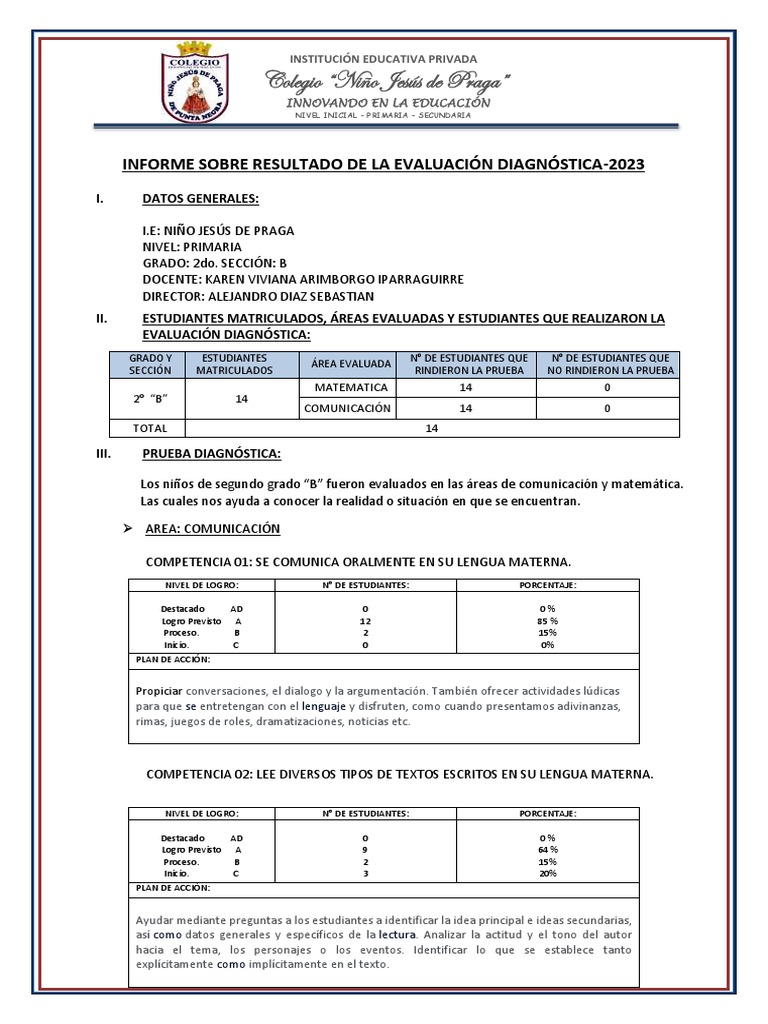 INFORME DE EVALUACIÓN DIAGNÓSTICA 2do. B | PDF