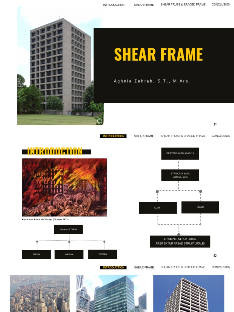 Shear Frame | PDF