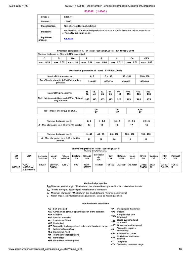 S355JR - 1.0045 - SteelNumber - Chemical Composition, Equivalent, Properties | PDF