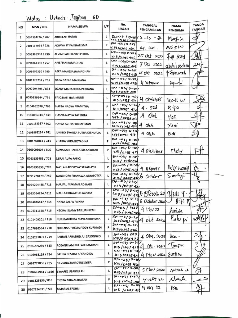 Folder Default | PDF