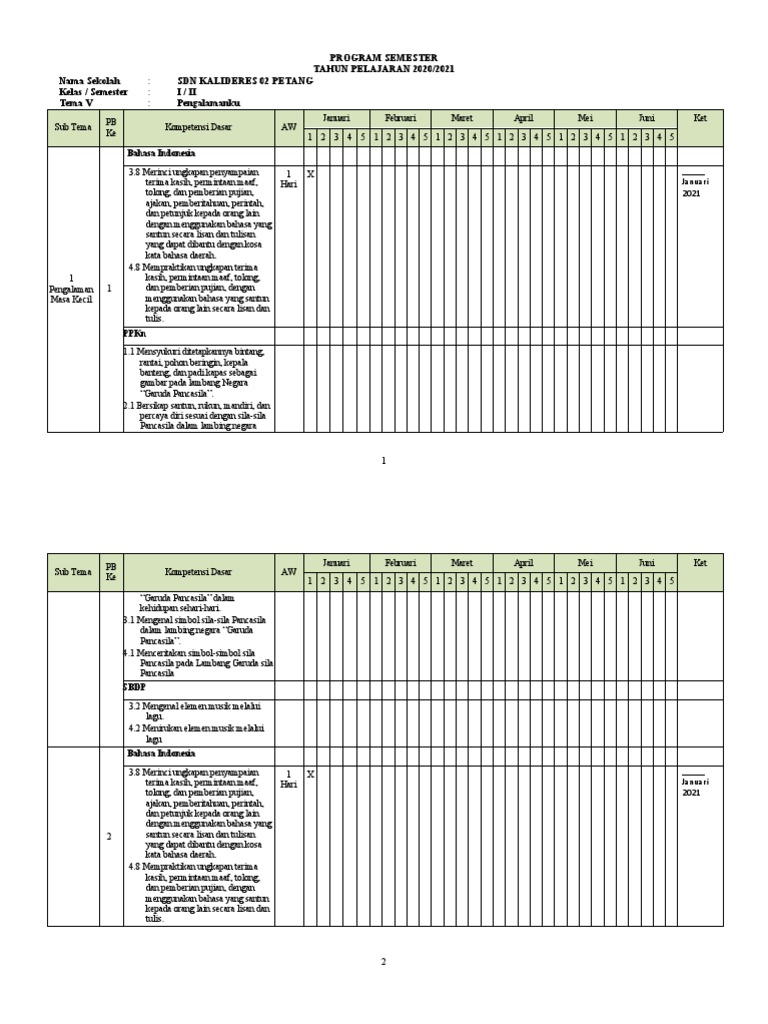 PROMES KELAS 1 SMT 2 | PDF