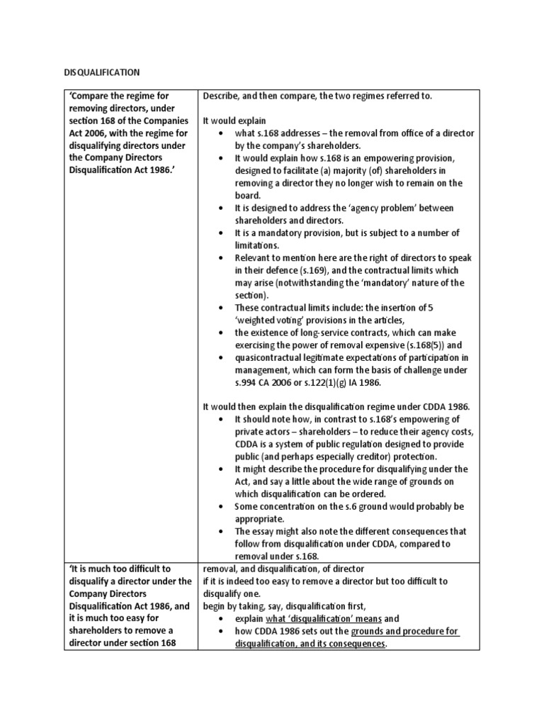 Class Note Pdf Piercing The Corporate Veil Legal Liability 2224