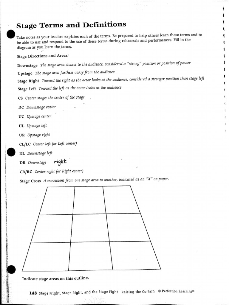 Stage Areas _ Body Positions | PDF