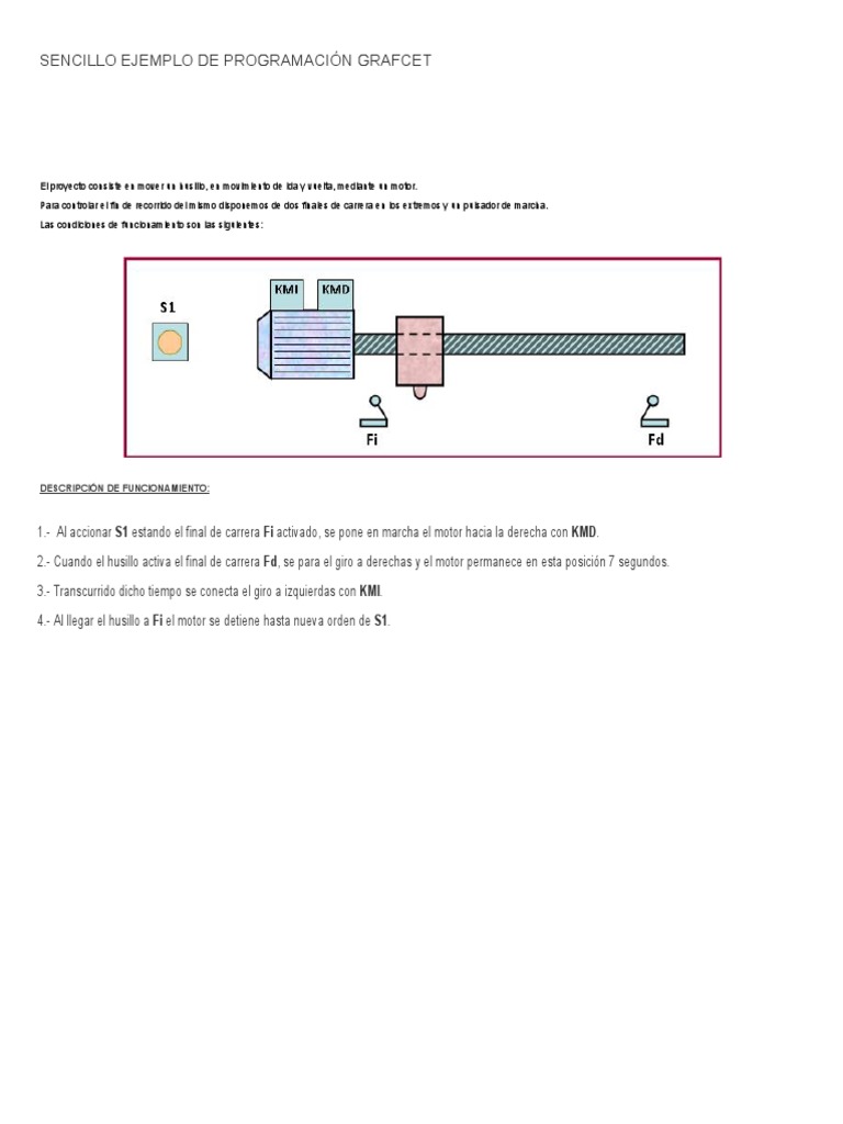 Sencillo Ejemplo de Programación Grafcet | PDF