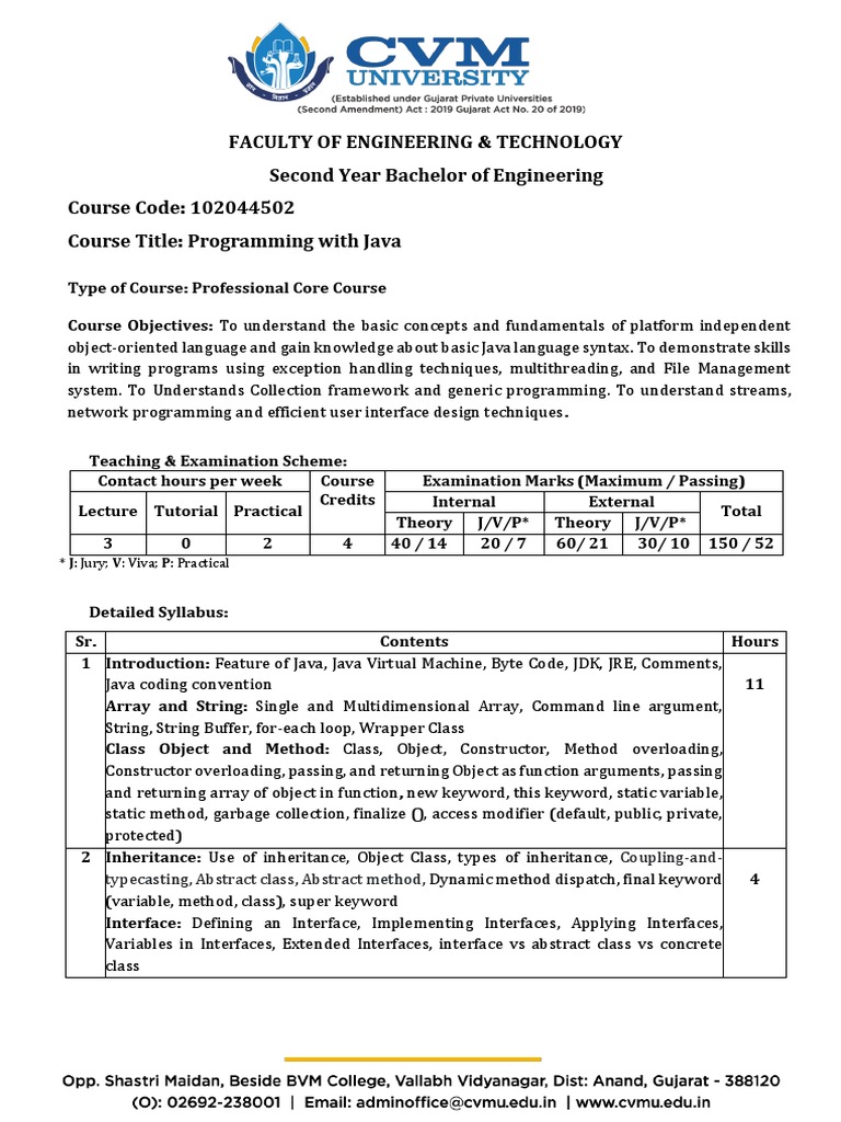Programming With Java - Updated | PDF