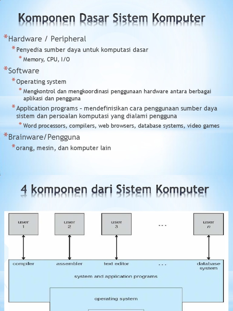Komponen Dasar Sistem Komputer | PDF